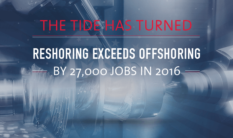 Reshoring Initiative | Reshoring Initiative